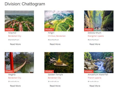 GitHub Fahim City Guidance System This System Can Be A Guide To Strangers Visiting A New