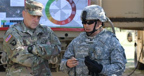 What Is Army Doctrine Modern War Institute