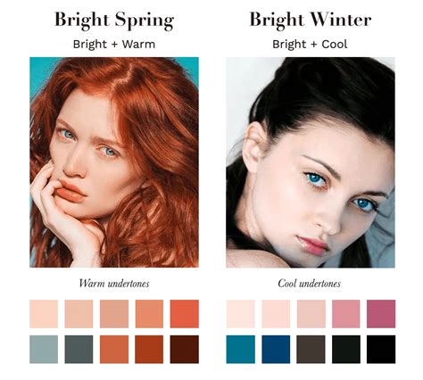 Bright Spring A Comprehensive Guide The Concept Wardrobe