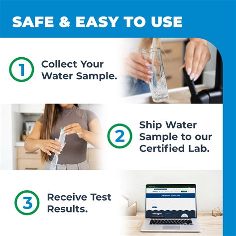 Pfas In Drinking Water Test Kit We Test At Lab Safe Home Test Kits