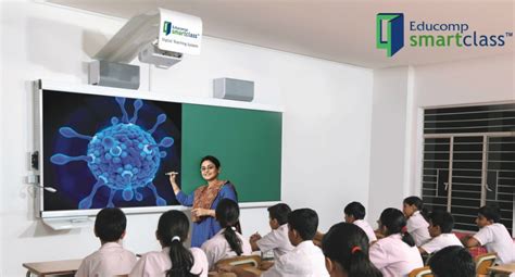 Educomp Smartclass Forbes India Educomp Business