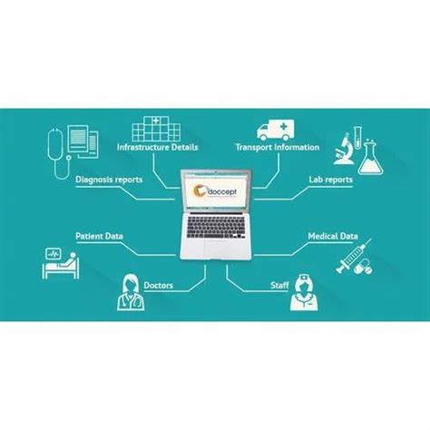 Electronic Document Management System At Best Price In Hyderabad