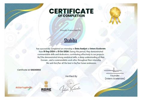 Shahiba Siddiqui On Linkedin Dataanalytics Internshipexperience