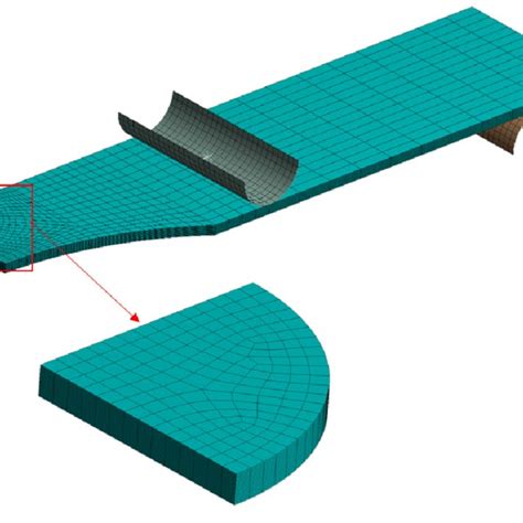 Hydrostatic Stress Distribution In The Thickness Direction In The
