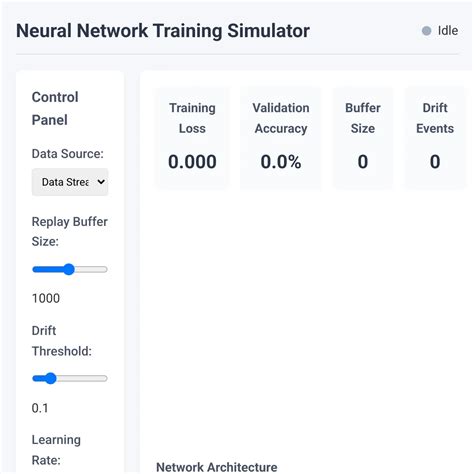 Neural Network Training Simulator