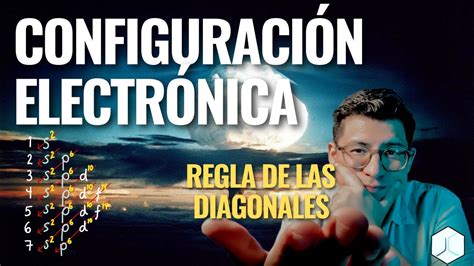 Configuración Electrónica FÁcil Una Guía Paso A Paso Para Entender La