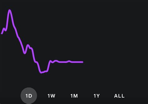 Every Day Its The Exact Same Algorithm How Do We Escape It Rbbby