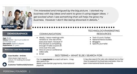 Persona Development Template For Marketing And Sales Professionals Create And Manage Detailed