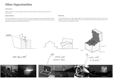 Heavy Metals Lab Terroir