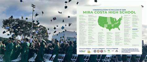 Mira Costa High School