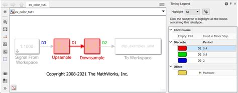 Inspect Sample And Frame Rates In Simulink MATLAB Simulink