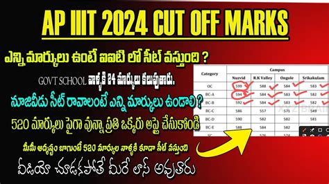 AP IIIT Cut off marks 2024|| Ap RGUKT cut of marks 2024 || Ap IIIT cut off marks details 2024 ...