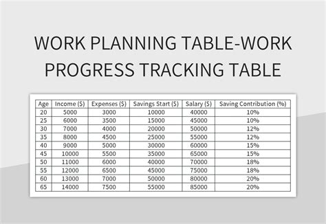Free Work Progress Tracking Table Templates For Google Sheets And Microsoft Excel Slidesdocs