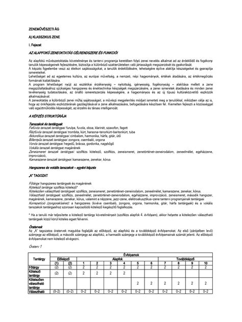 Klasszikus Zene Altalanos Pdf