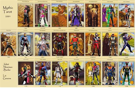 2 Seassons Short From A Full Set Rkamenrider