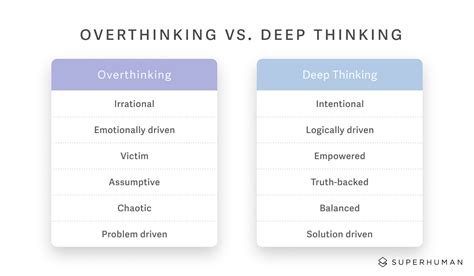 What Causes Deep Thinking At John Gemmill Blog