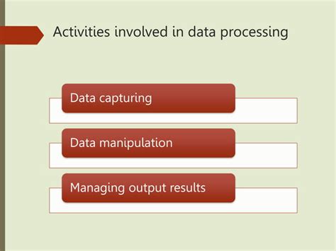 Data And Information Data Processing Activities Ppt
