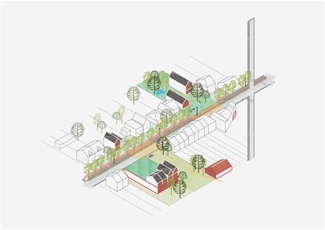 Empowering Villages To Develop Advanced Spatial Policy Polo Urbanism