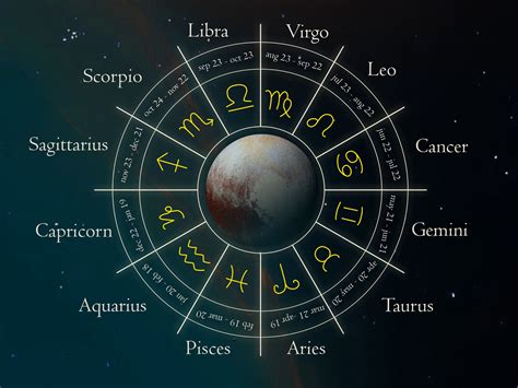 Pluto In The 1st House Astrological Insights