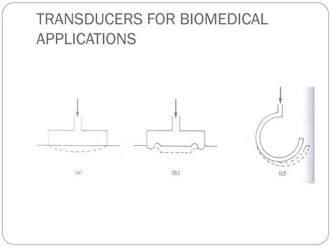 Basic Transducer Principles Pdf