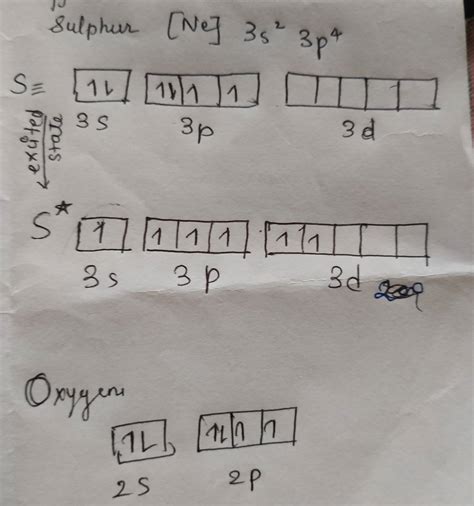 Bond Why Can Sulfur Have An Expanded Octet But Not Oxygen