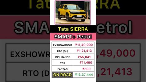 Tata Sierra Base Model Onroad Price And Emi Details Tata Sierra Smart
