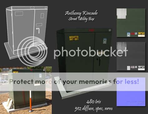 Asset Development — Polycount