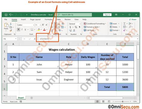 Difference Between Excel Formulas And Functions