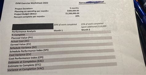 Solved Instructions Ueilizing The Evm Cheat Sheet Provided