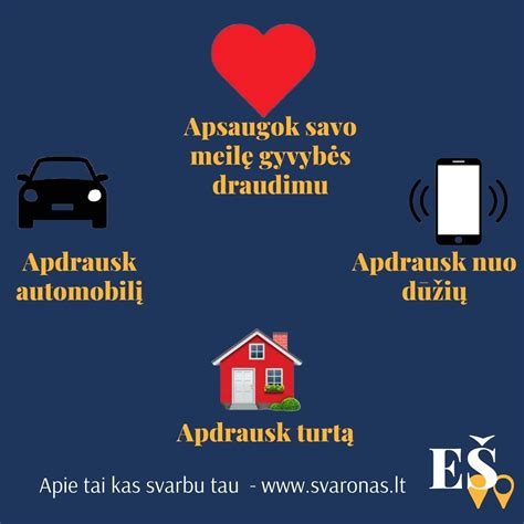 Man Tai Rūpi Nes Noriu Padėti žmonėms Pasiekti Finansinį Saugumą Ir Ramybę Gyvenimas