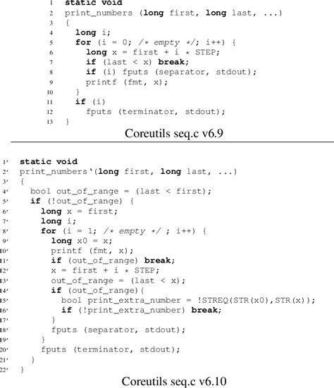 Figure 1 From Abstract Semantic Differencing Via Speculative Correlation Semantic Scholar