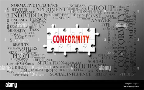 Conformity As A Complex Subject Related To Important Topics Spreading