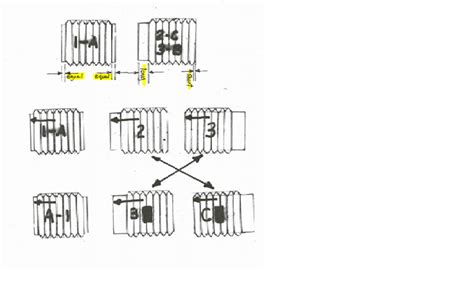 Thread Roll Placement