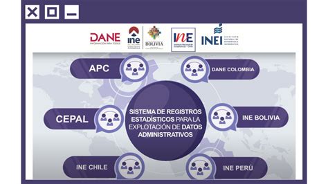 Taller Técnico Del Proyecto Sistema Registros Estadísticos Para La Explotación De Datos