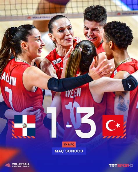 Gİray Varol On Linkedin ☝️👏🏼