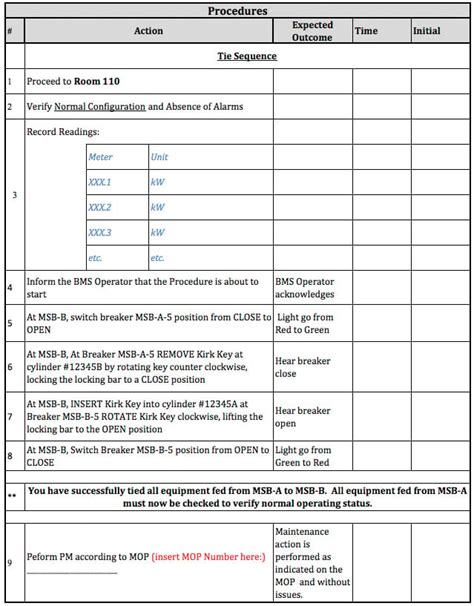 Sop、eop、mopの違いと特徴 Genspark
