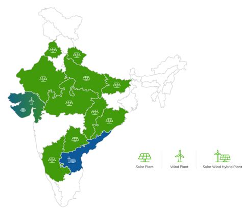 Renewable Power Solar Wind And Hybrid Energy