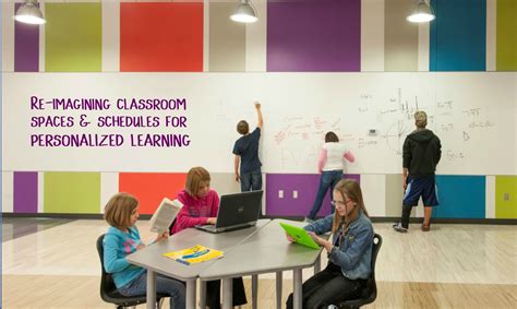 Personalized Learning Classroom Design Design Thinking For
