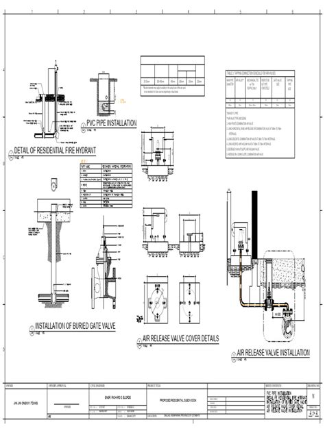 Waterline Details 2 Pdf