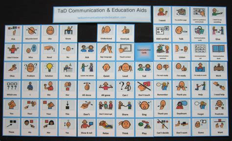 Communication Cards Autism Pecs Dementia Adhd Sen Visual And Behaviour