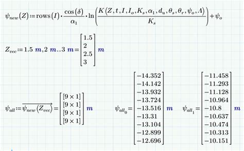 Solved Shows Variable Is Undefined Ptc Community
