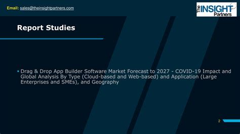 ppt drag and drop app builder software market powerpoint presentation