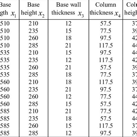 Illustration Of Acceptance Angle Download Scientific Diagram