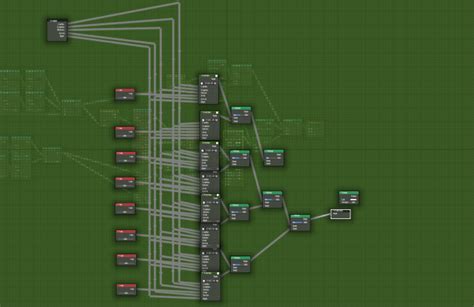 Ideas For Cycles Shaders Blender Development Discussion Blender Artists Community