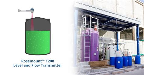 🧪 Eliminate Manual Sampling Ensure Precise Chemical Dosing And Achieve Optimal Stock Control