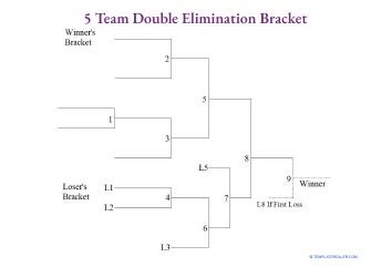 5 Team Single Elimination Bracket Download Printable Pdf Templateroller