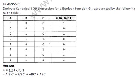 Ncert Solutions Class 12 Computer Science Boolean Algebra 2025 26