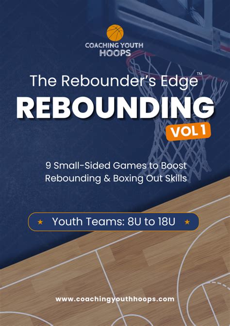 Progressive Basketball Rebounding Drills For Youth Players