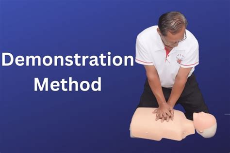 Demonstration Method Demonstration Method An Introduction