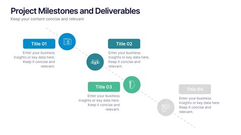 Project Milestones And Deliverables Presentation Powerpoint Template